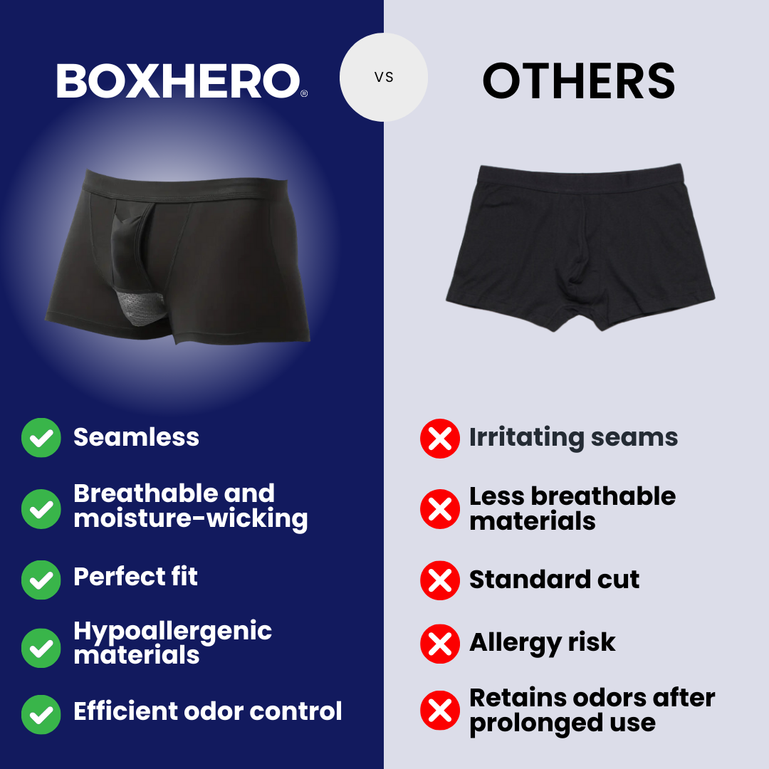 Catalogue – Boxhero