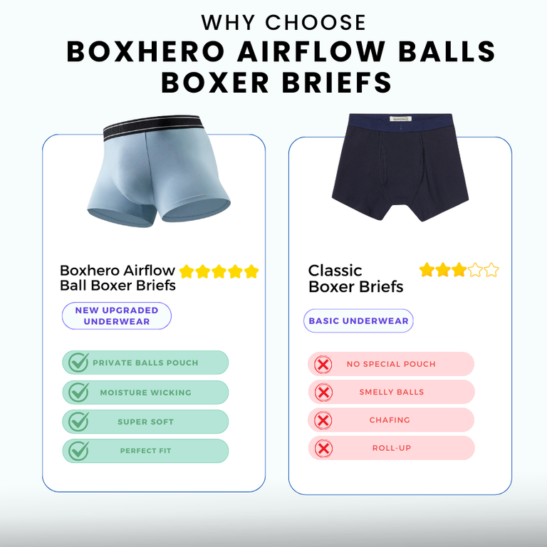 Boxhero AirFlow Balls Boxer Briefs I 360° Comfortable Package